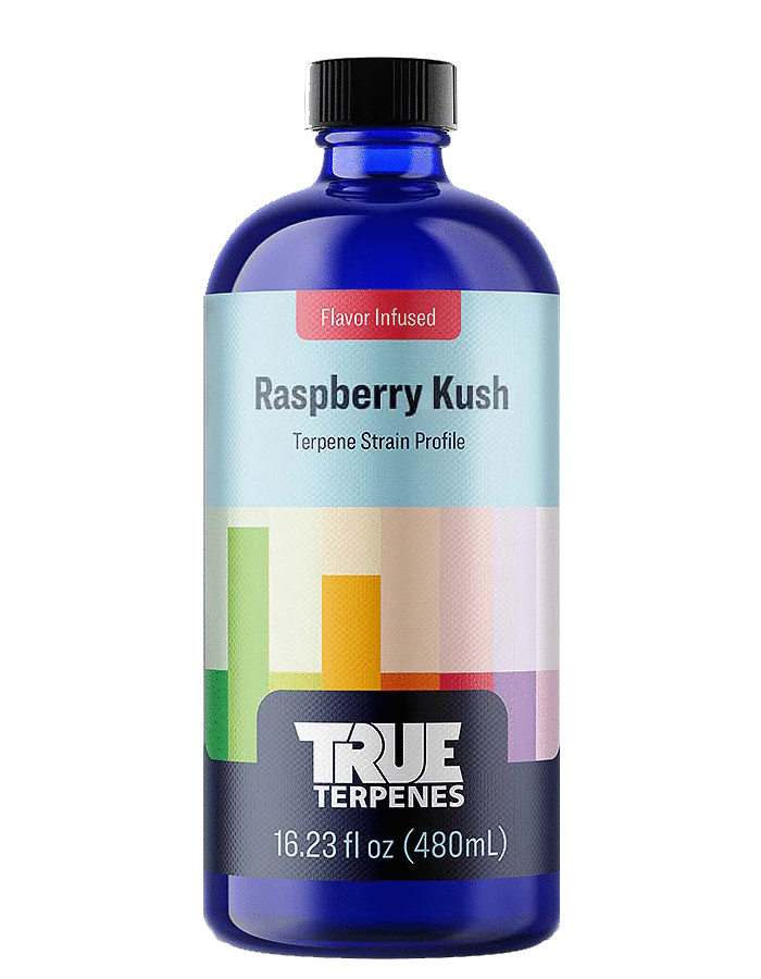 Raspberry Kush – Terpenes UK